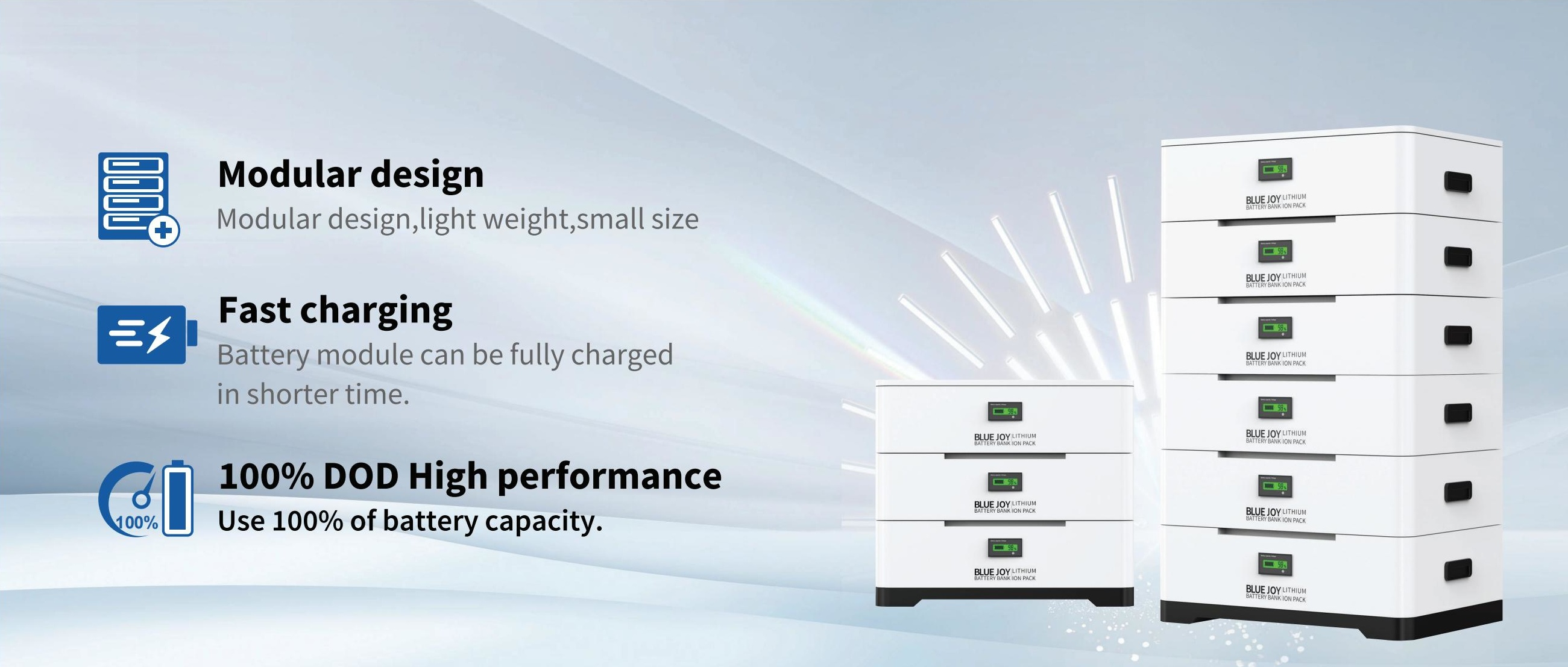 China Lithium Battery(ESS) Factory & Suppliers